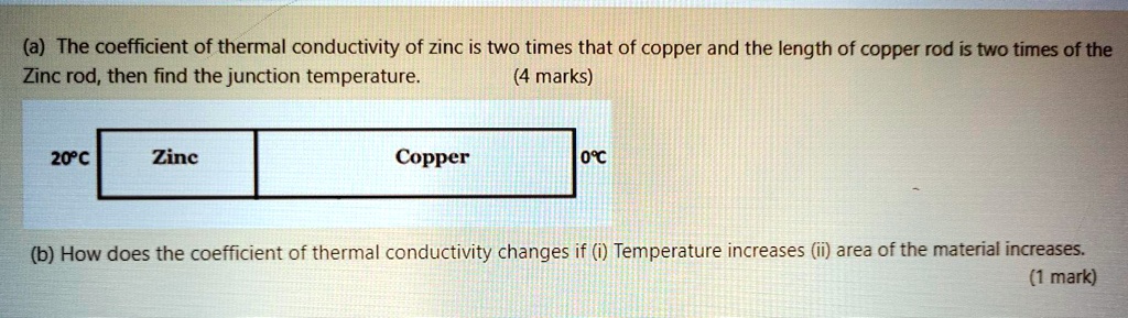 SOLVED: (a) The coefficient of thermal conductivity of zinc is two ...