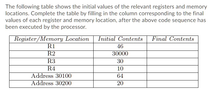 SOLVED: The following table shows the initial values of the relevant registers and memory ...