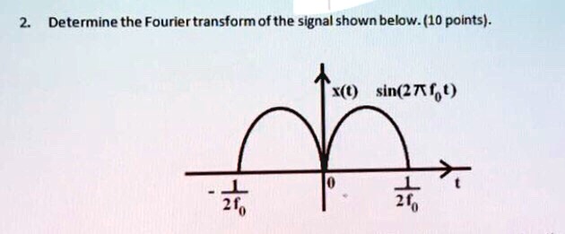 VIDEO solution: Determine the Fourier transform of the signal shown below. (10 points) sin(27ft ...