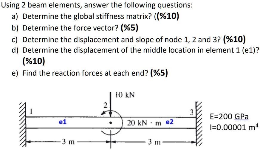 SOLVED: Using 2 beam elements, answer the following questions: a) Determine the global stiffness ...