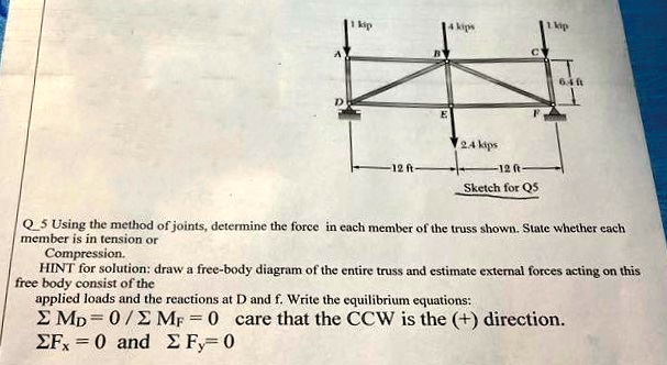 Q5 Using the method of joints, determine the force in each member of the truss shown. State ...