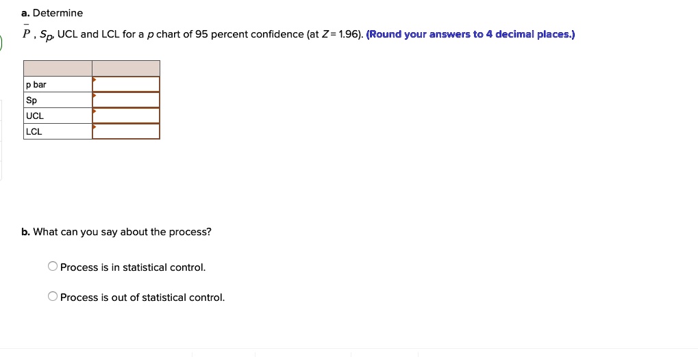 determine p sp ucl and lcl for p chart of 95 percent confidence at z 196 round your answers to 4 ...