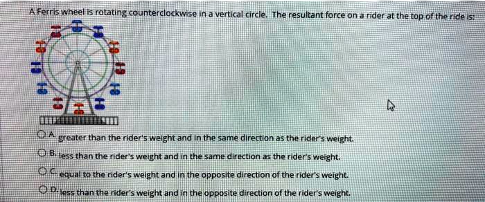 SOLVED: A Ferris wheel is rotating counterclockwise in a vertical ...