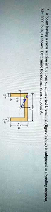SOLVED: M = 2000 lbÂ·in, as shown. Determine the normal stress at point ...