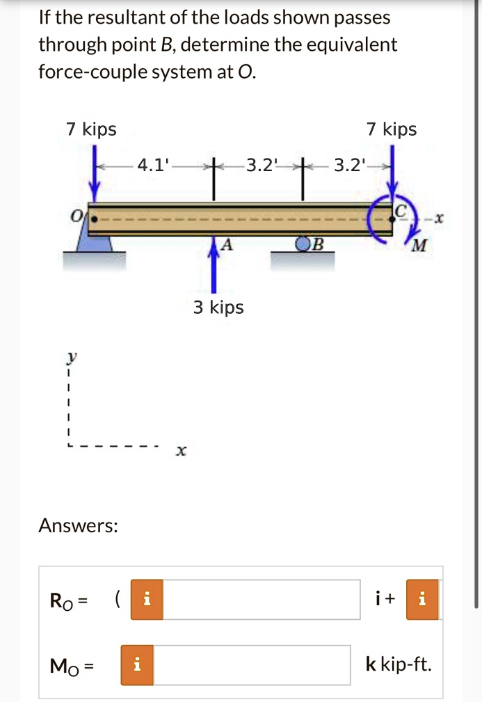 if the resultant of the loads shown passes through point b determine the equivalent force couple ...