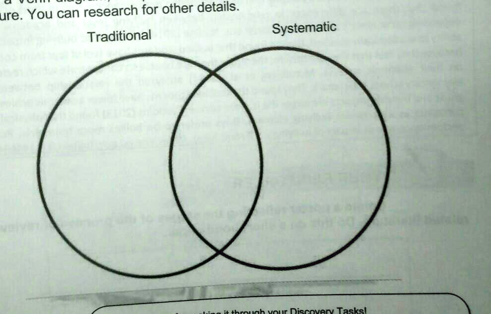 3 using a venn diagram compare and contrast the two styles of review of ...