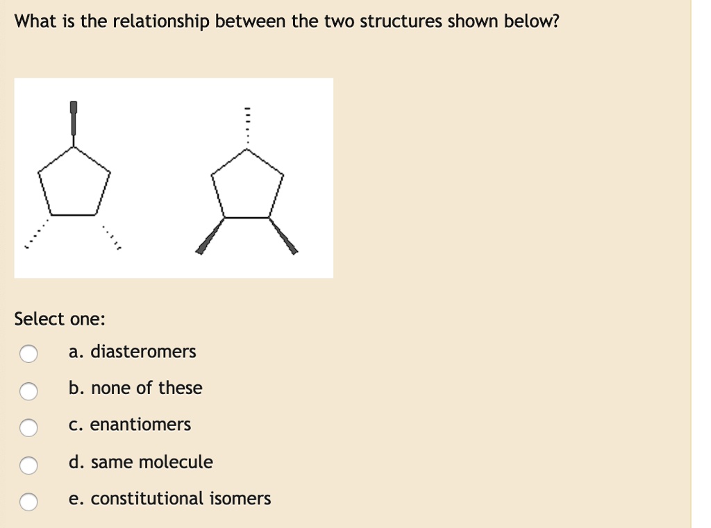 SOLVED: What is the relationship between the two structures shown below? Select one: a ...