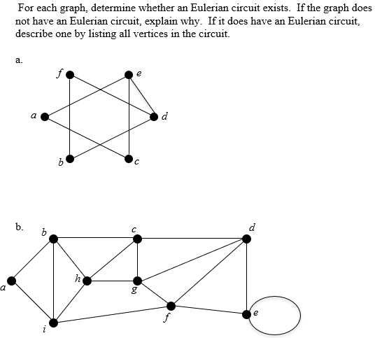 Solved For Each Graph Determine Whether An Eulerian Circuit Exists If The Graph Does Not Have