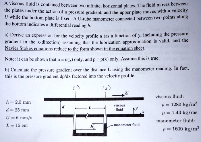 A viscous fluid is contained between two infinite, horizontal plates ...