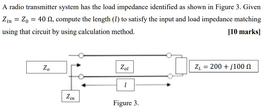 A radio transmitter system has the load impedance identified as shown in Figure 3. Given Zin ...