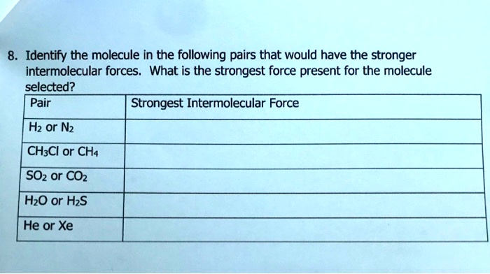 SOLVED: Identify the molecule in the following pairs that would have ...