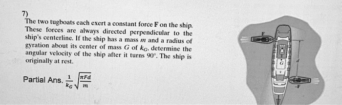 The two tugboats each exert a constant force F on the ship. These ...