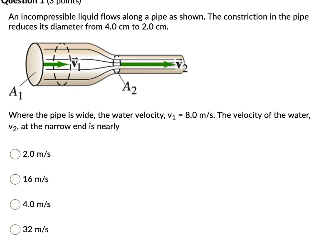 SOLVED: cucslion 1 (J p0mnsi An incompressible liquid flows along pipe ...