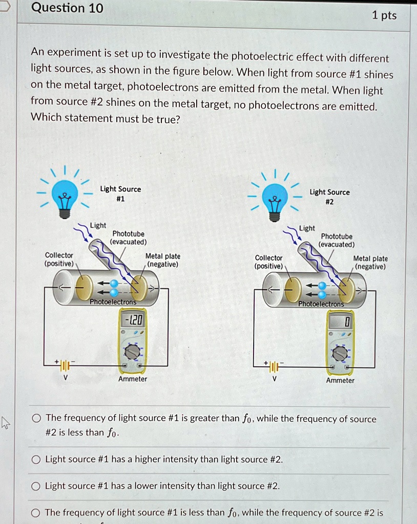 question 10 1pts an experiment is set up to investigate the ...