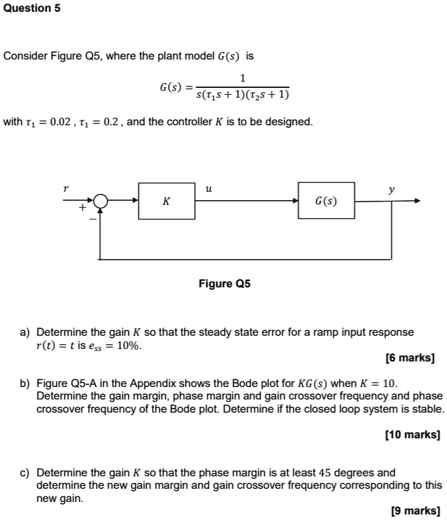 SOLVED: Consider Figure Q5, where the plant model G(s) is 1/s with Î¶=0.02, Ï‰n=0.2, and the ...