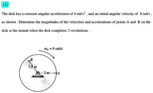 The disk has a constant angular acceleration of 4 rad/s², and an initial angular velocity of 8 ...