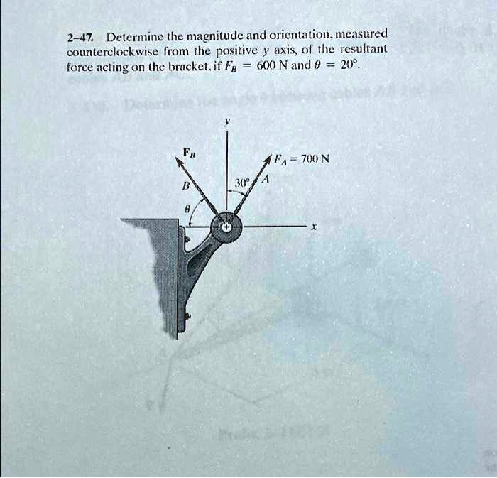 Solved 2 47 Determine The Magnitude And Orientation Measured
