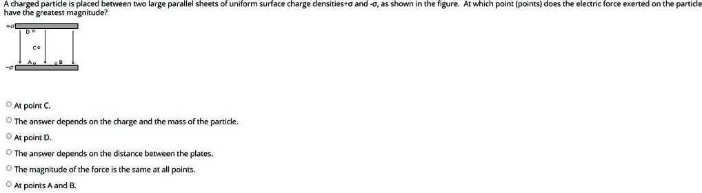 SOLVED:charged particle E placed between two large parallel sheets of uniform surface charge ...