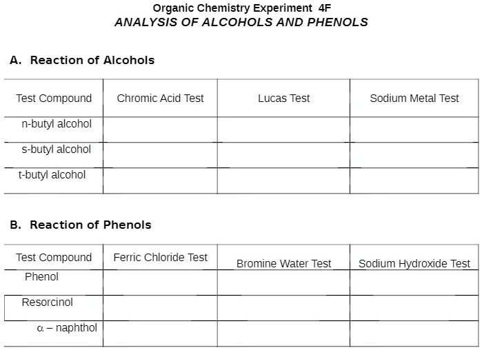 Organic Chemistry Experiment 4F ANALYSIS OF ALCOHOLS AND PHENOLS A ...