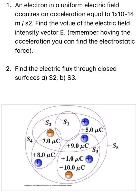 SOLVED: An electron in uniform electric field acquires an acceleration ...