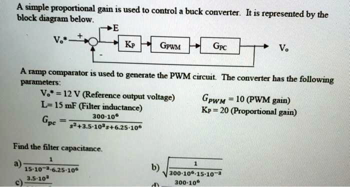 A simple proportional gain is used to control a buck converter. It is ...