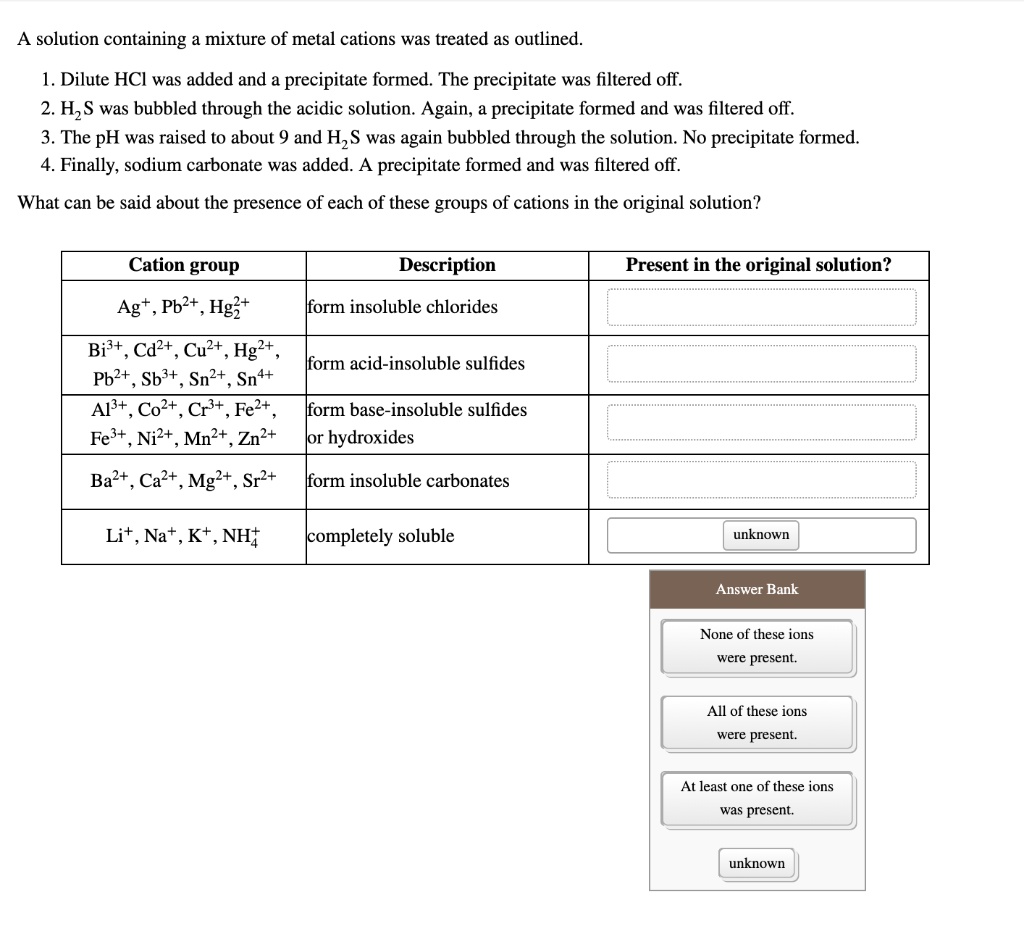 SOLVED: A solution containing a mixture of metal cations was treated as ...