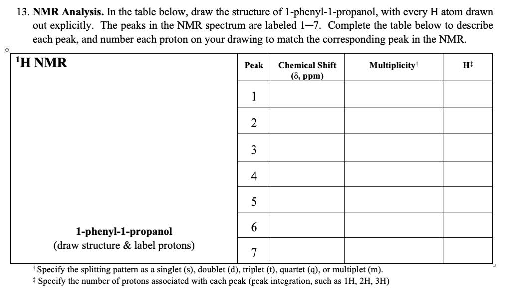 SOLVED:13_ NMR Analysis. In the table below, draw the structure of 1 ...