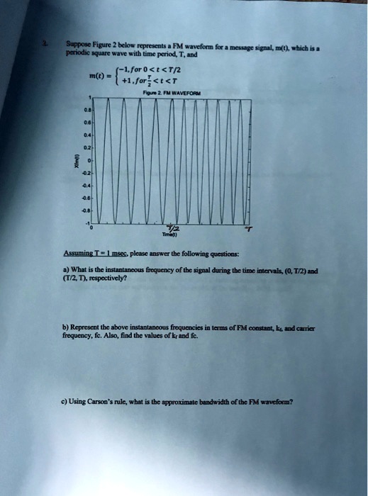 SOLVED: Suppose Figure 2 below represents a FM waveform for a message ...