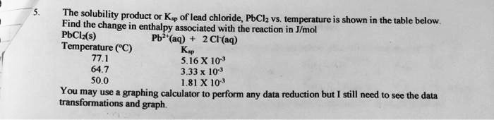 SOLVED: The solubility product or Ksp of lead chloride; PbCl2 vs ...