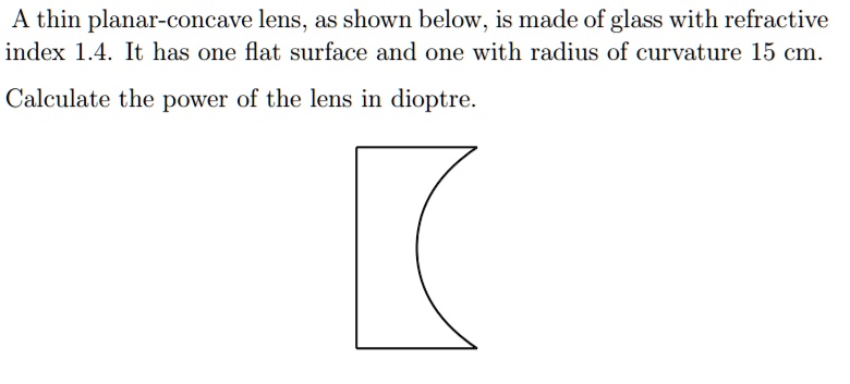 SOLVED:A thin planar-concave lens, as shown below, is made of glass ...