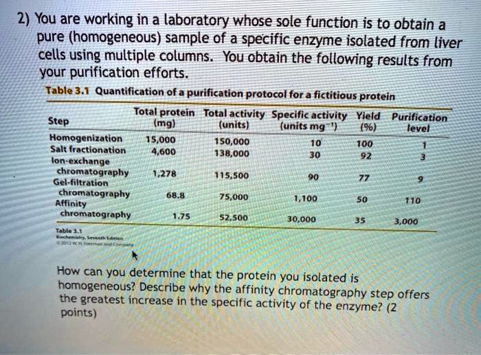 SOLVED: You are working in a laboratory whose sole function is to ...