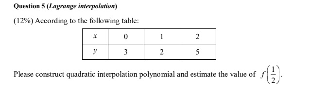 SOLVED: Question (Lagrange interpolation) (12%) According to the ... SOLVED: Question (Lagrange interpolation) (12%) According to the ...