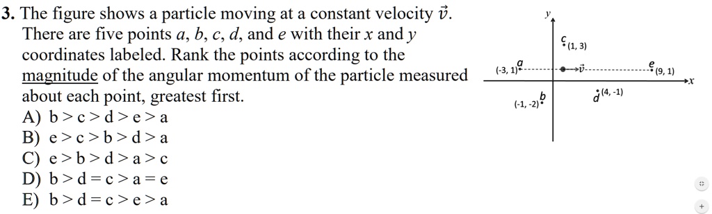3 the figure shows a particle moving at a constant velocity...