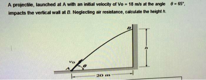 A projectile, launched at A with an initial velocity of Vo = 18 m/s at ...