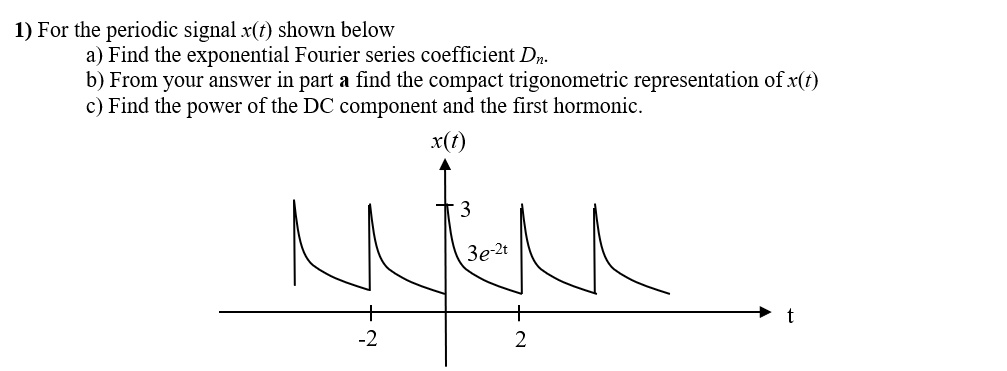 SOLVED: 1) For the periodic signal x(t) shown below a) Find the ...