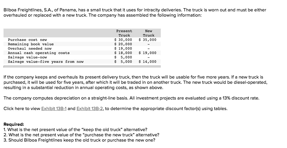 SOLVED: Bilboa Freightlines,S.A.,of Panama,has a small truck that it ...