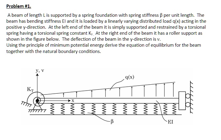 Problem #1. A beam of length L is supported by a spring foundation with ...