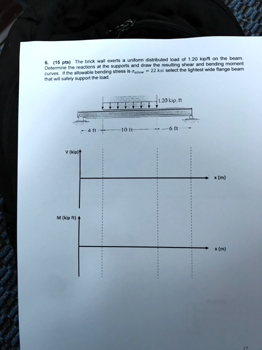6. (15 pts) The brick wall exerts a uniform distributed load of 1.20 ...