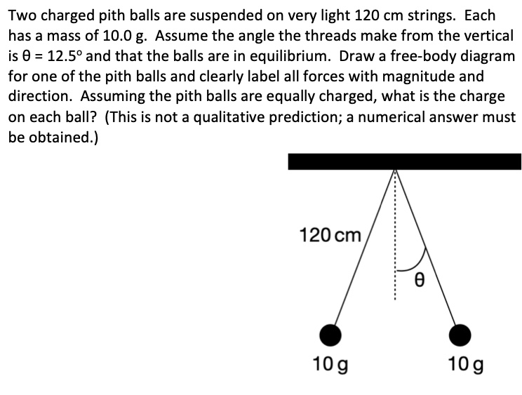 Two charged pith balls are suspended on very light 120 cm...