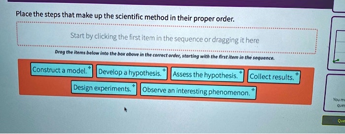 Place the steps that make up the scientific method in their proper ...