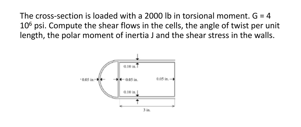 the cross section is loaded with a 2000 ib in torsional moment g 4 1o psi compute the shear ...