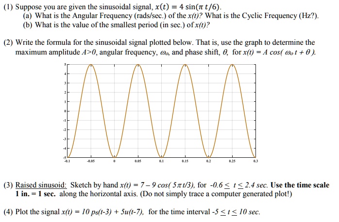 Solved Suppose You Are Given The Sinusoidal Signal Xt 4 Sint6 A What Is The Angular