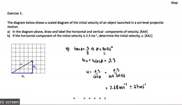 stop exercise 1 the diagram below shows scaled diagram of the inltia ...