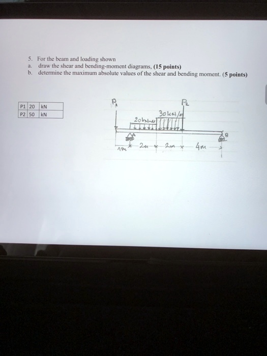 5. For the beam and loading shown a. draw the shear and bending-moment diagrams, (15 points) b ...