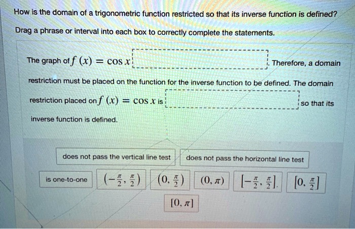 How is the domain of a trigonometric function restricted so that its inverse function is defined ...