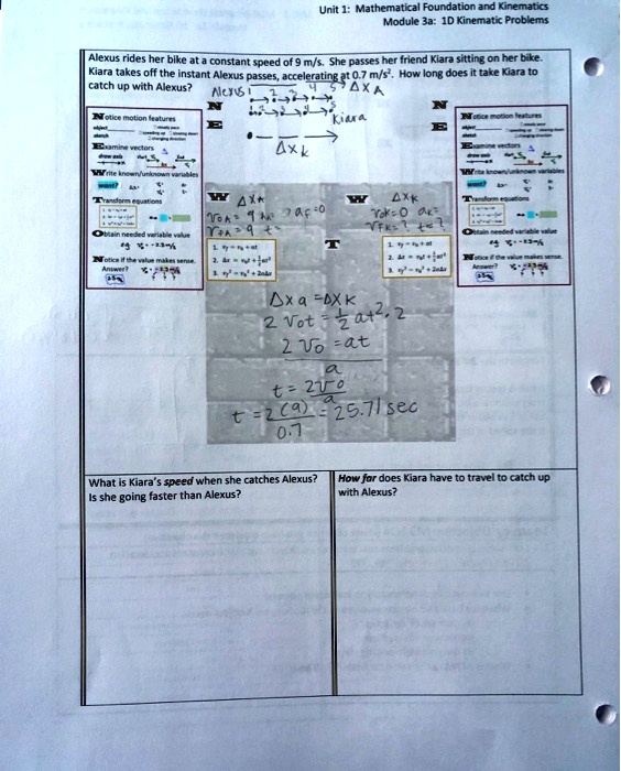 uniti mathematical foundation and kinematics module 3a 1d kinematk ...