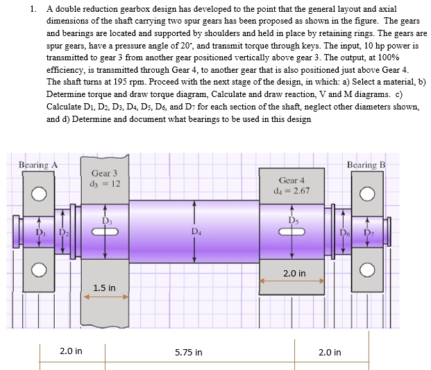SOLVED: A double reduction gearbox design has been developed to the ...