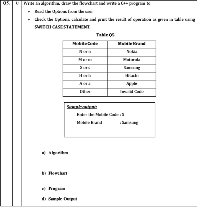 Solved Q5 I Write An Algorithm Draw The Flowchart And Write A C Program To Read The 4390