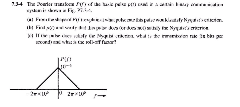 7 3 4 The Fourier Transform Pf Of The Basic Pulse P R Used In A Certain Binary Communication