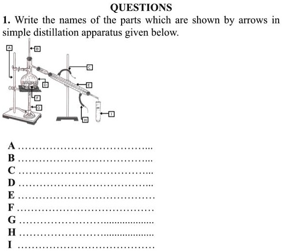 SOLVED: QUESTIONS 1. Write the names of the parts which are shown by ...